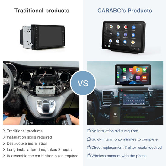 7" Wireless CarPlay & Android Auto Touch Screen – CARABC